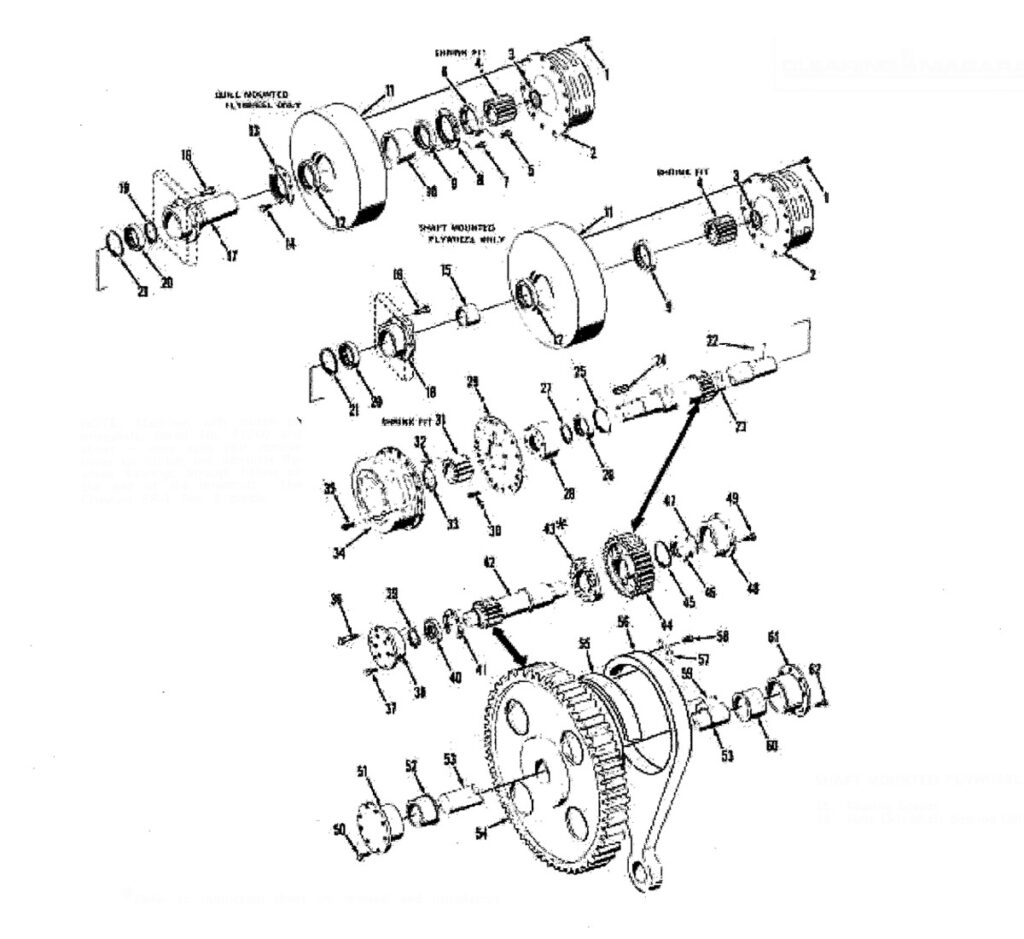 Drive - Eccentric Geared - ANDRITZ BCN, Inc.