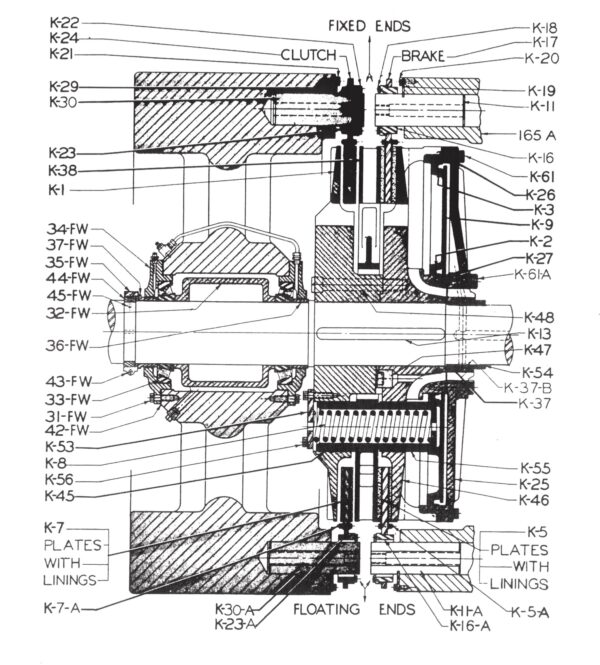 A-139 Bliss Type K Mod CAC - ANDRITZ BCN, Inc.