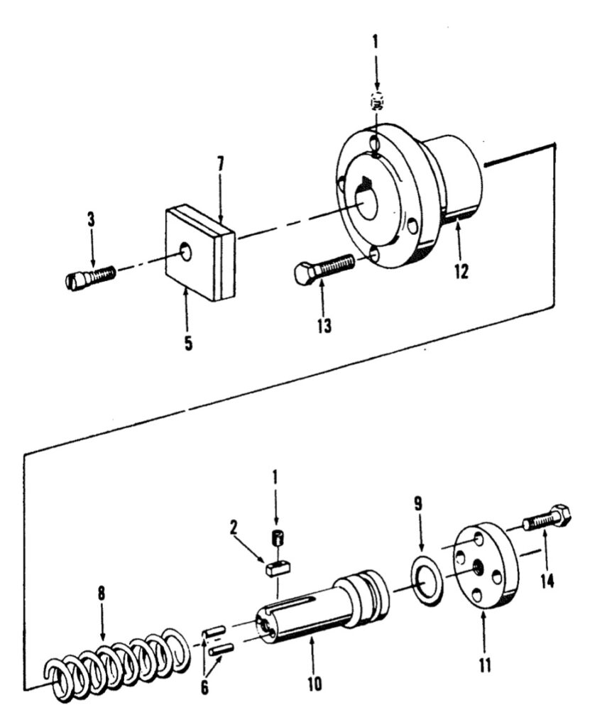 Air Operated Flywheel Brake – ANDRITZ BCN, Inc.