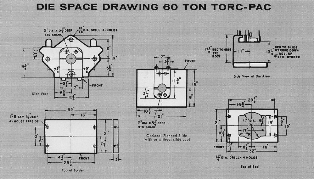 Torc-Pac 60 – ANDRITZ BCN, Inc.