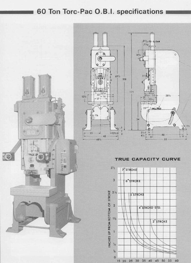 Torc-Pac 60 – ANDRITZ BCN, Inc.