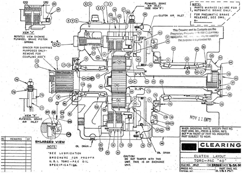 Torc-Pac 40 - ANDRITZ BCN, Inc.