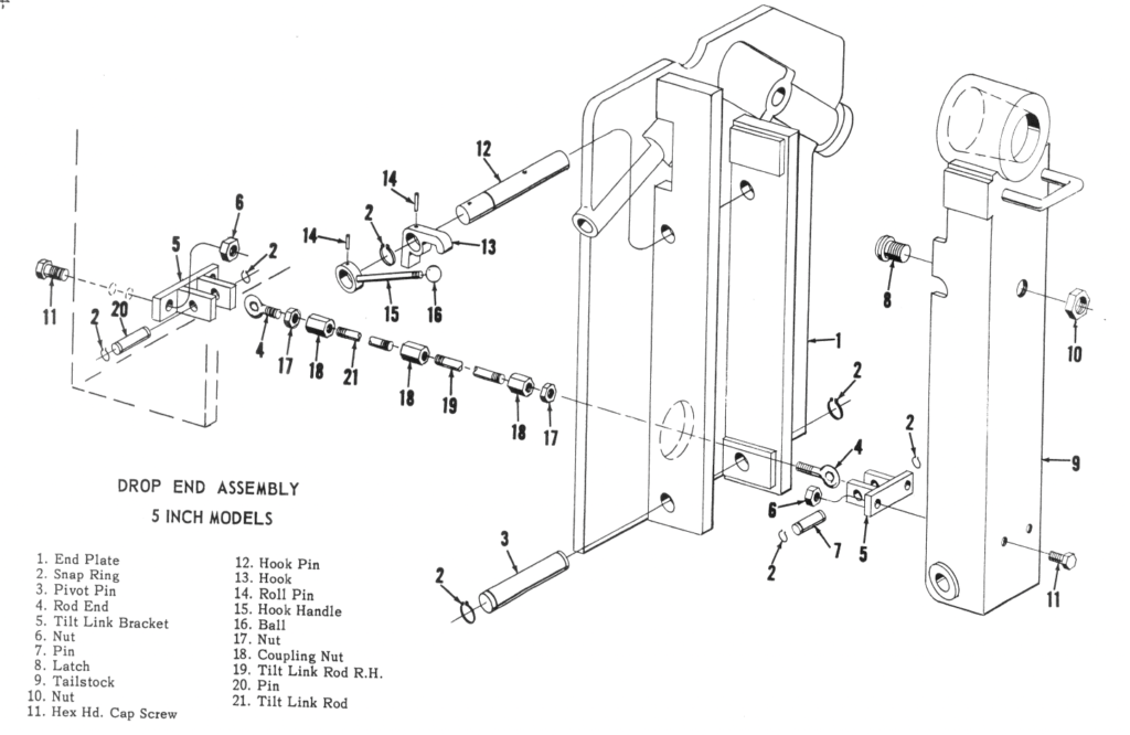 5 and 6 Inch Roll Bender - ANDRITZ BCN, Inc.