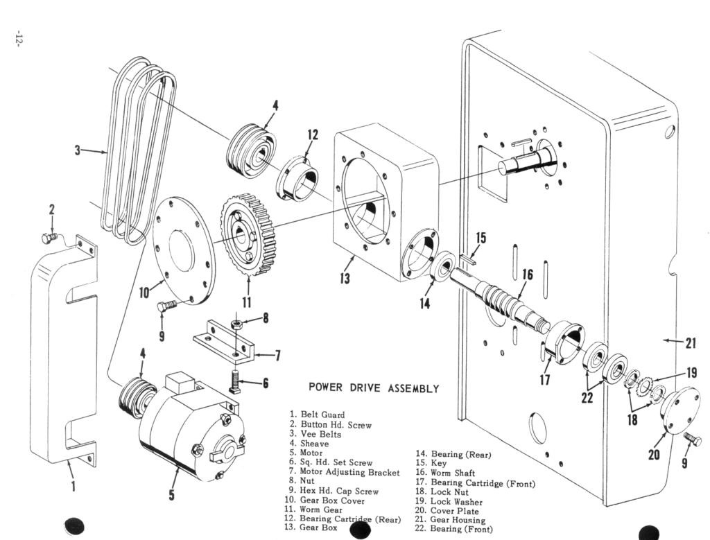 5 and 6 Inch Roll Bender - ANDRITZ BCN, Inc.